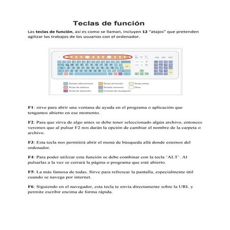 Practica. inf3 Métodos abreviados de teclado | PDF