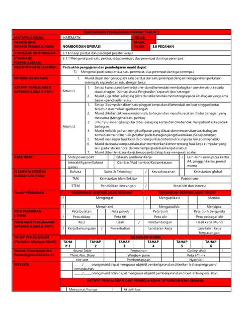 contoh projek RBT tahun 6 | PPTX