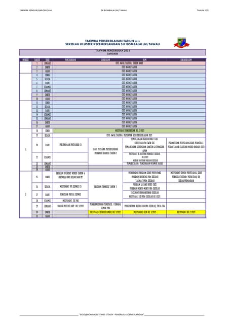 PANDUAN PENYEDIAAN JADUAL WAKTU KELAS SEKOLAH RENDAH.pdf