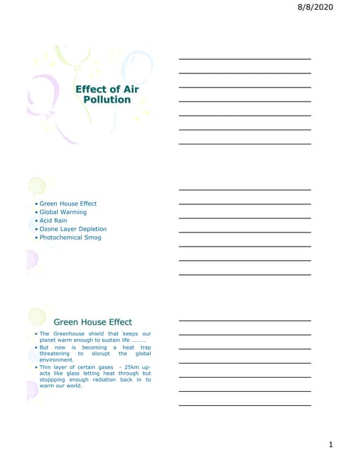 Green house effect | PPTX