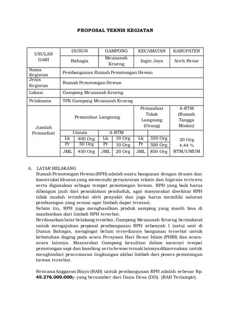 4. proposal gapura | DOCX