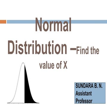 Normal Distribution - Find the Value of X | PPT