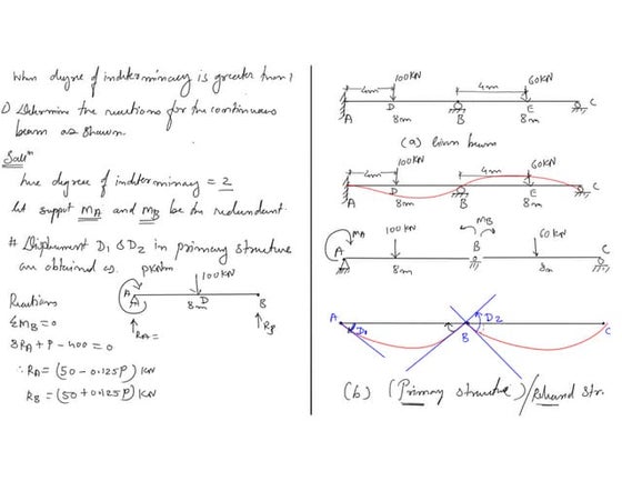 3 2 Force Method Pdf