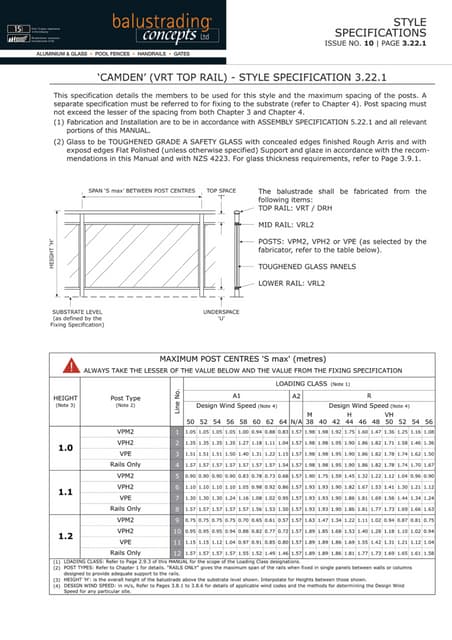 Ev saf.02 safa-slat (vrr top rail) | PDF