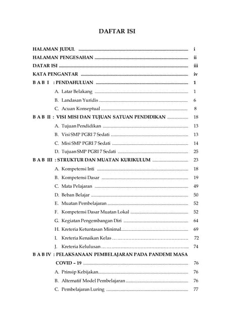Daftar isi | PDF
