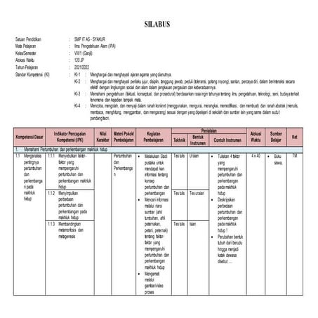 3. Silabus IPA Kelas 8.doc