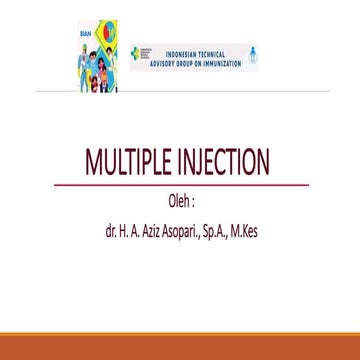 3. Multiple Injection & KIPI oleh dr. Aziz.pptx