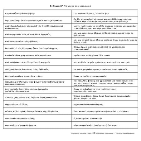 μεταφραση 3ου & παραλληλο.doc