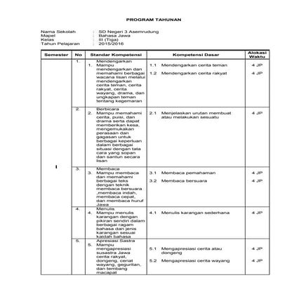 3. Program Tahunan Bhs Jawa Kelas 3.doc