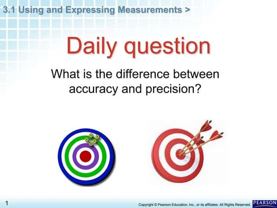 Minimization Of Errors Accuracy Precission Significant Figures 9740