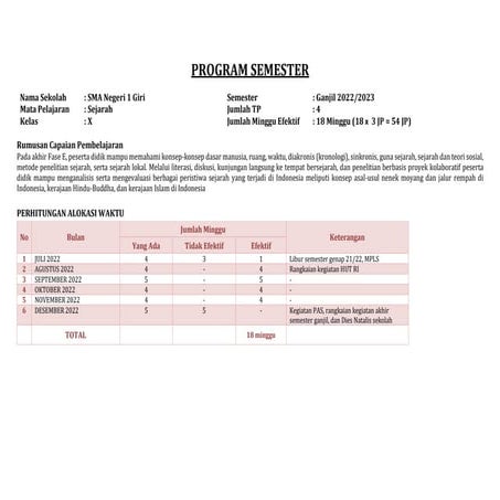3. Promes 2022-2023(X).pdf