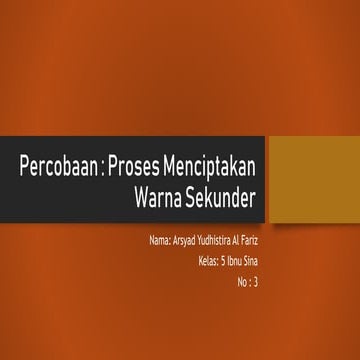 3. Arya-Proses Menciptakan Warna Sekunder.pptx
