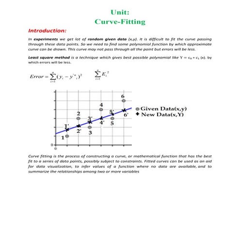 Curve fitting - Lecture Notes | PDF