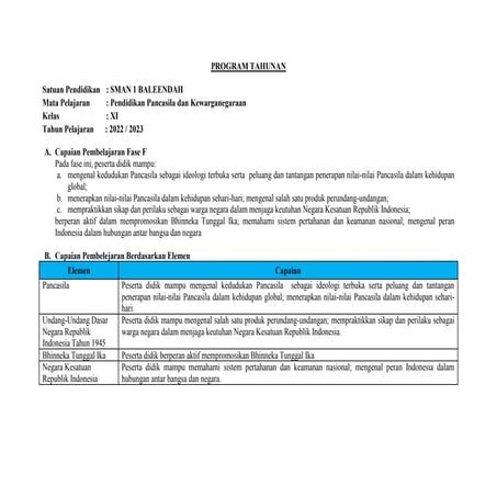 3. Program Tahunan.docx