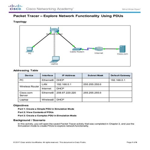 3.1.1.3 Packet Tracer - Explore Network Functionality Using PDUs.pdf