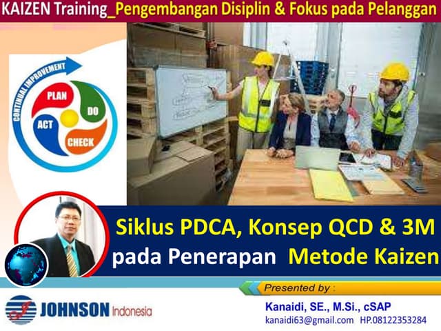 Apa itu Kaizen?, Prinsip & Konsep Kaizen. | PPTX