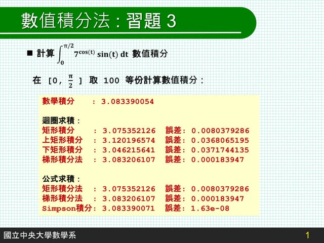 ncuma_函數微分計算_習題1.pptx