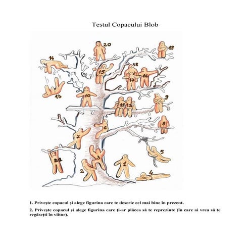 3.Testul copacului Blob.docx