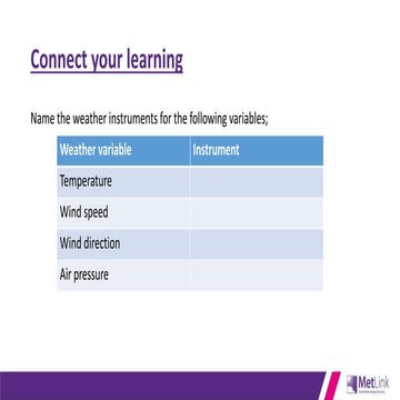 3.-Weather-and-climate in great detail.pptx