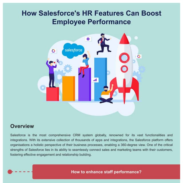 How Salesforce's HR Features Can Boost Employee Performance | PDF