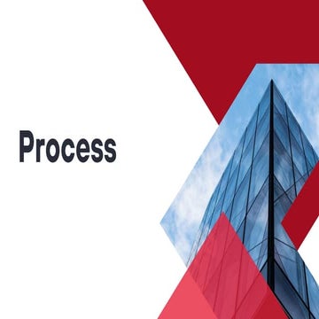3. Process & Context Switch in Operating System.pptx