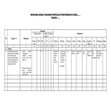 Contoh Matrik Rencana Kerja Tahunan Penyuluh | PDF
