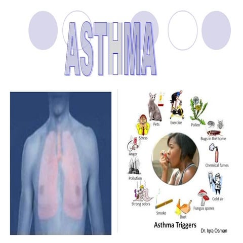 Asthma by Dr. Iqra Osman Abdullahi...pptx