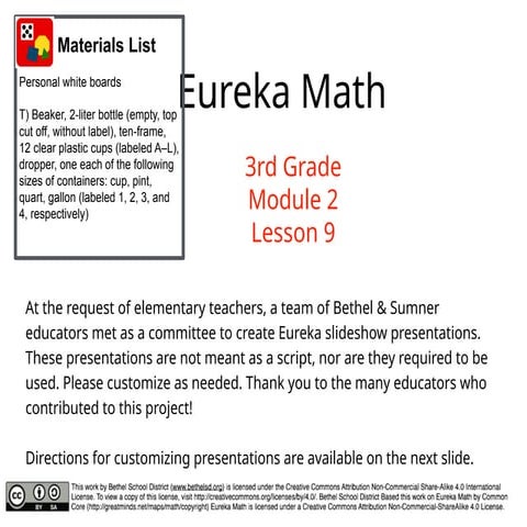 Eureka Grade 3 Module 2 Lesson09 Slides pptx | PPTX
