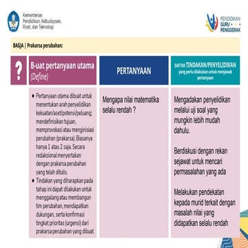 3. TUGAS Kerangka guru Tahapan BAGJA.pptx