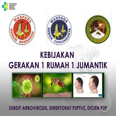 3. Kebijakan GERAKAN 1 RUMAH SATU JUMANTIK | PPTX