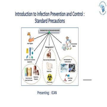 3. Standard precautions in infection prevention and control.pdf