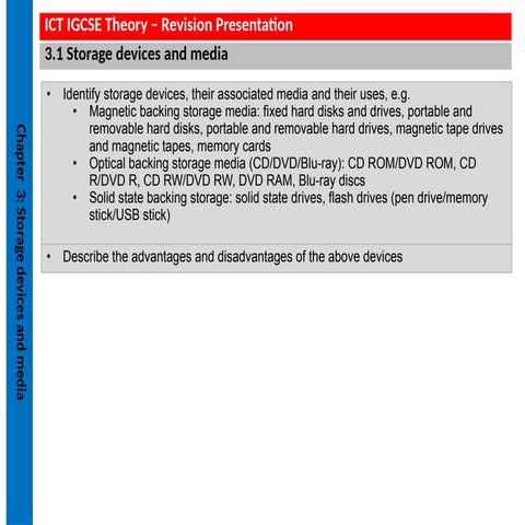 Computer Storage Devices and Data handling devices | PPT