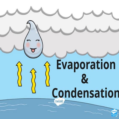 8) A-Journey-through-States-of-Water.pdf6th science curiosity | PDF