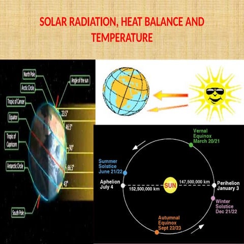 Unequal heating of the Earth's surface | PPTX