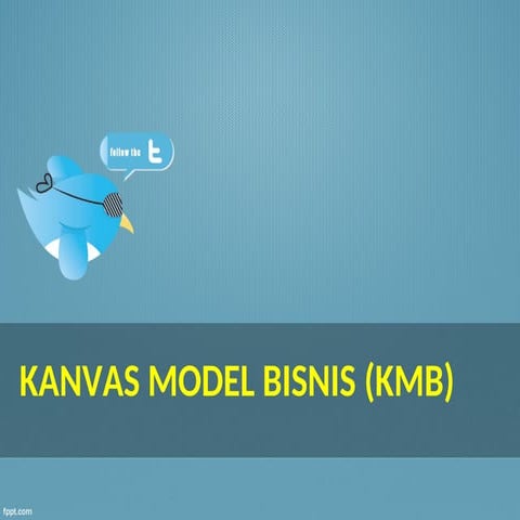 materi Presentasi Power point Kanvas Model Bisnis | PPT