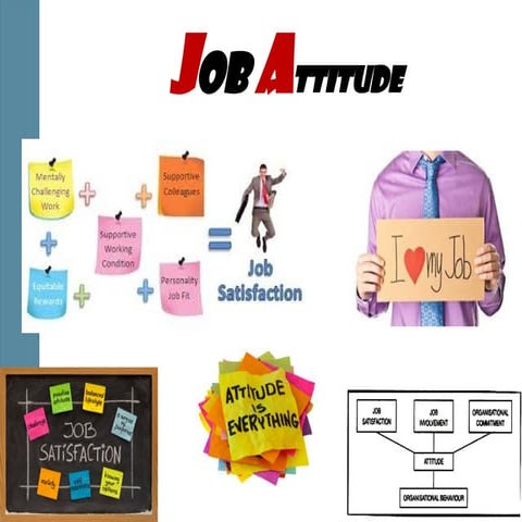 3. Job Attitude & Job Satisfaction. .ppt