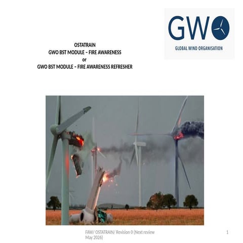 3.4.2 GWO BST Fire Awareness viewgraph.pptx