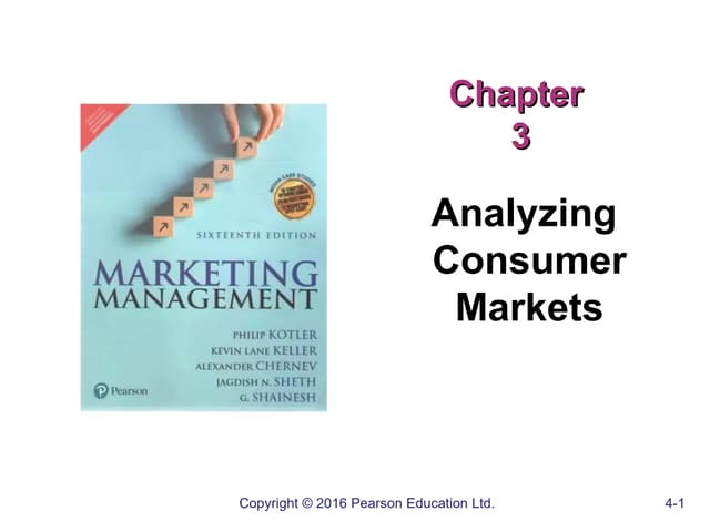 ASSIGNMENT Jan-2019 MS-61 Consumer Behaviour | PDF