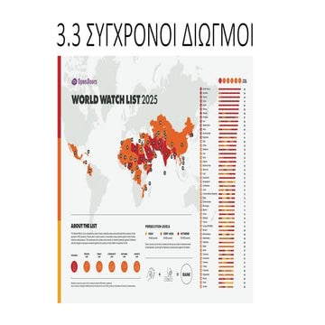 ΑΝΑΛΥΣΗ ΙΣΤΟΡΙΚΗΣ ΠΗΓΗΣ_ΠΑΡΑΔΕΙΓΜΑΤΑ | PPSX