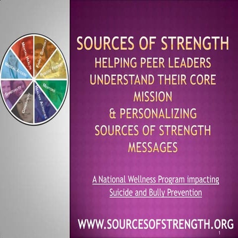 3-26-12 Sources of Strength Webinar: Helping Peer Leaders Understand ...