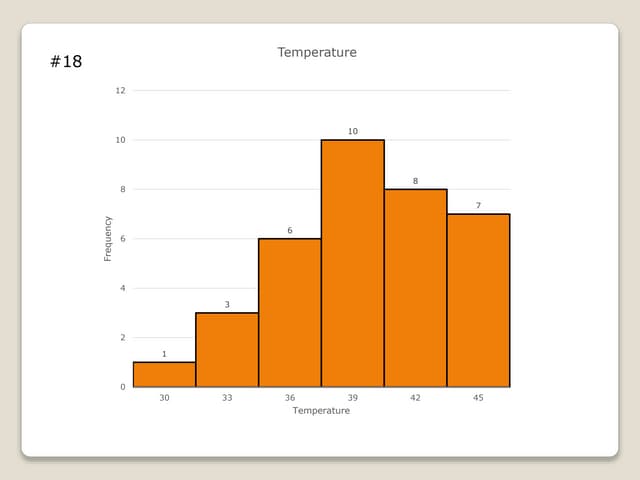Mean, Median, Mode: Measures of Central Tendency | PPTX