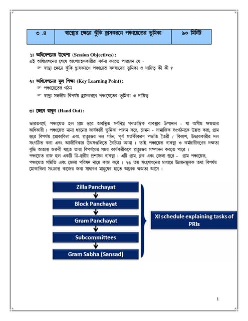 Drinking water | PPT