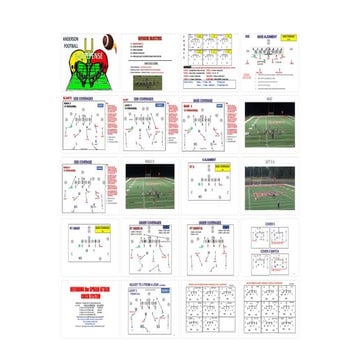 3-4 Defensive Playbook - Fronts, Coverages, & Blitz's | PPTX