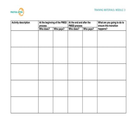 Step 3 Training Materials - Plan Your Strategy Worksheet | PDF