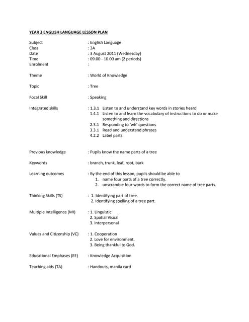 Lesson plan 1 | DOC | Educational Assessment | Education
