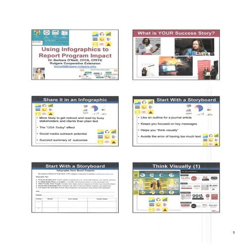 How to Make an Infographic Presentation Handout | PDF