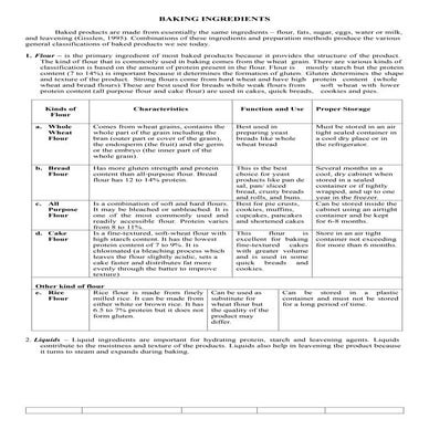 baking ingredients and its functions [Autosaved].pptx