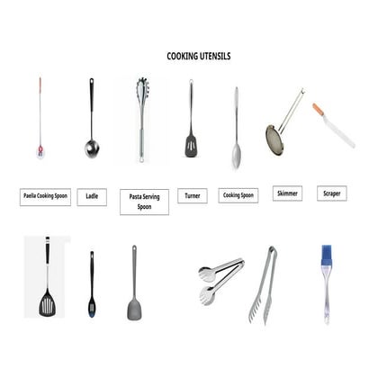 the basic utensils for cookery nc ii.... | DOCX