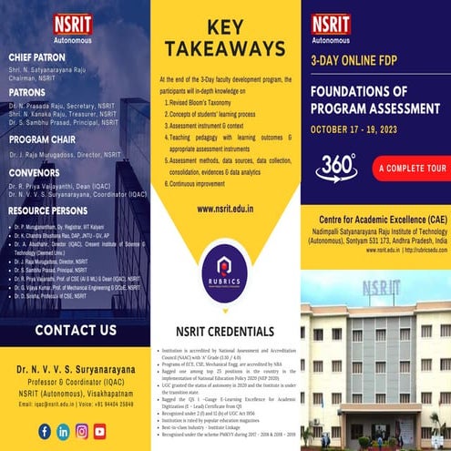 Three Days faculty development program on program assessment | PPT | Free Download