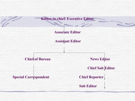 Newsroom structure | PPTX | Desktop Publishing | Computer Software and ...